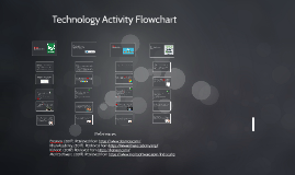 BLAF- The Behavioral Language Assessment Form by Megan Detwiler on Prezi