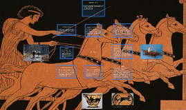 Ancient Greek Transportation by Kyle Peddie on Prezi