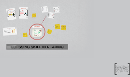 CLEFT SENTENCES by Ha Nim on Prezi