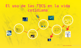 El uso de las TICS en la vida cotidiana by on Prezi