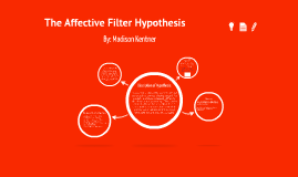 Affective Filter Hypothesis by Madison Dunlap on Prezi