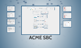 ACME SBC by Eduardo Bolivar on Prezi