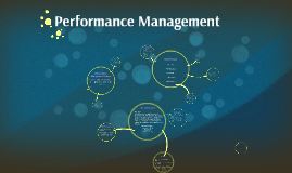 Individual Development Plan by Krista Swenson on Prezi