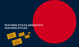 TEACHING STYLES GRASHA'S 5 TEACHING STYLES by Ader Tolentino on Prezi