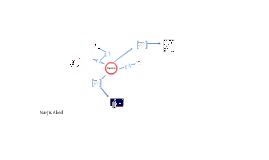 Exponents Math Mind Map by Narjis Abed on Prezi