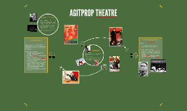 AGITPROP THEATRE by Chris Champion on Prezi