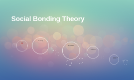 Social Bonding Theory by Nirmal Brar on Prezi