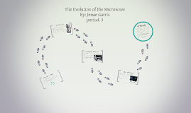 Evolution of the Microwave by Jenae Garris on Prezi