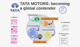 TATA MOTORS case study by Dasha Kozhevnikova on Prezi