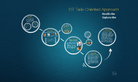 OT Task-Oriented Approach by Meredith Allen on Prezi