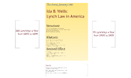 Ida B. Wells: Lynch Law in America by Hannah C on Prezi