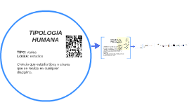 TIPOLOGIA HUMANA by yessica valeria osorio henao on Prezi