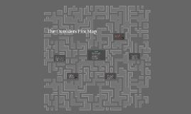 The Outsiders Plot Map by Bande Taiwo on Prezi