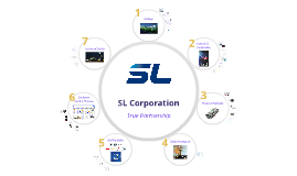 SL Corporation by yongtaeg hong on Prezi