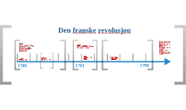 Tidslinje. Den franske revolusjon by Jan Erik Auen on Prezi