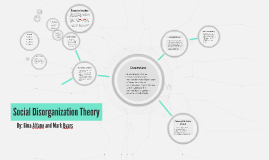 Social Disorganization Theory by Gina Alfano on Prezi