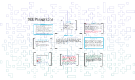 SEE Paragraphs by Katherine Padden on Prezi