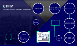OTIPM by soyeon ahn on Prezi