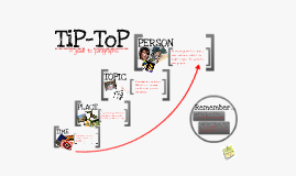 TIPTOP by K Robinson on Prezi