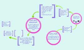 Act 1, scene 5 by Miss O'Gara on Prezi