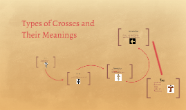 Types of Crosses and Their Meanings by on Prezi