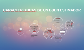 CARACTERISTICAS DE UN BUEN ESTIMADOR by César Antonio Gutiérrez Télles ...
