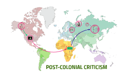 POST-COLONIAL CRITICISM by VALERMATI MARIAPAN on Prezi