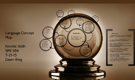 Language Concept Map by Keedric Keith on Prezi