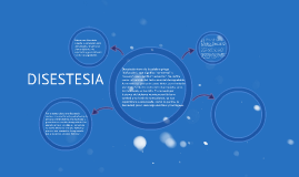 DISESTESIA by Shaparra Llanes on Prezi