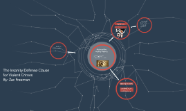 Concentric Zone Model Project: Commuter Zone by Zac Freeman on Prezi