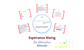 Esperanza Rising- Almonds- Ch. 8 by Julie Harlan on Prezi