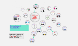 The Best 100 Inventions of the Last 100 Years. by elaine ihrie on Prezi