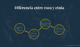 Diferencia entre raza y etnia by Rosy Martinez on Prezi