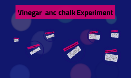 Vinegar Chalk Experiment by Brianna Henderson on Prezi