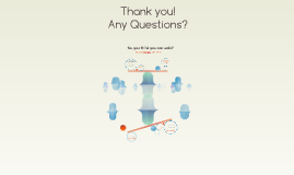 Egress Test by Jamal Beechey on Prezi