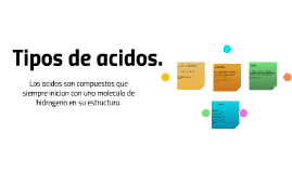 Tipos de acidos. by Misael Lopez on Prezi
